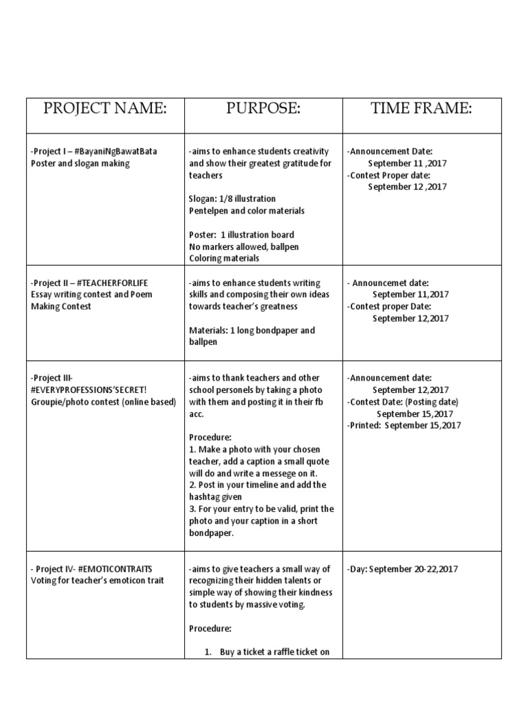 Project Name: Purpose: Time Frame | Download Free PDF | Communication ...