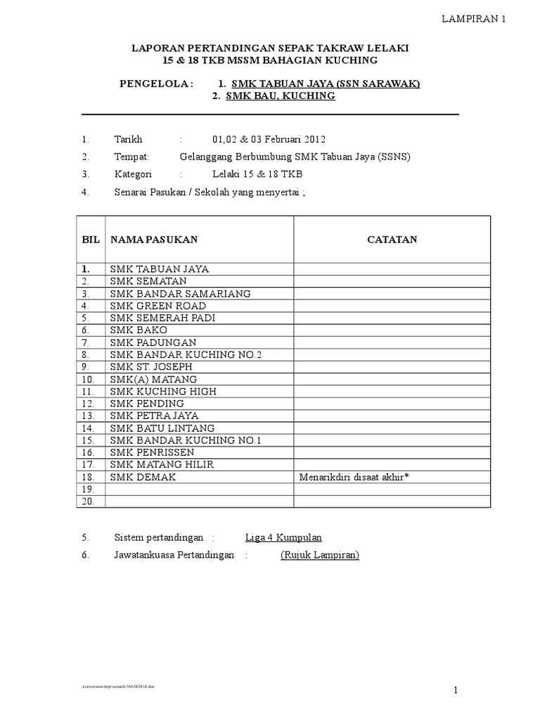 Laporan Pertandingan Futsal 2016 SMK Tabuan Jaya Contoh | PDF