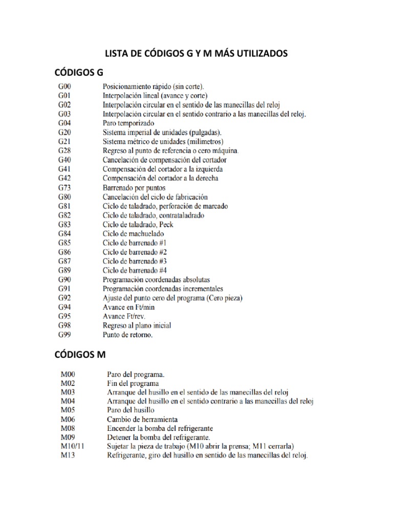 Lista de Codigos G y M Mas Utilizados | PDF