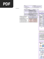 Contracts Flowchart - Consideration | PDF | Consideration | Contract Law