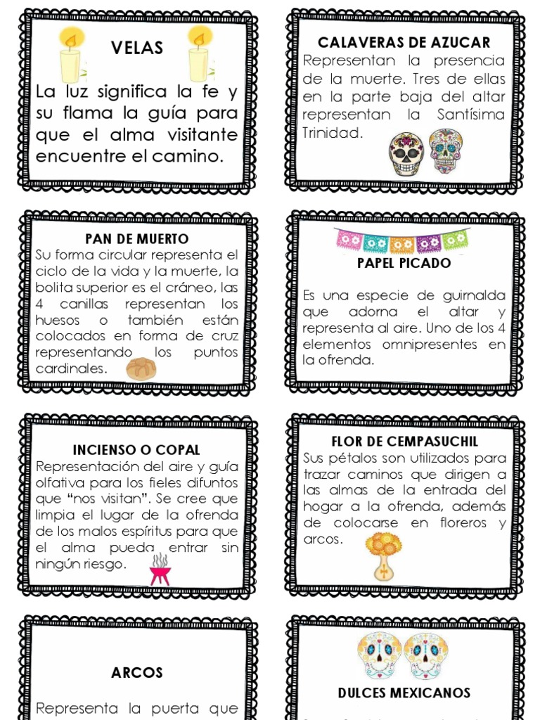 Tarjetas de Los Elementos Del Altar de Muertos en Bco y Negro | PDF ...