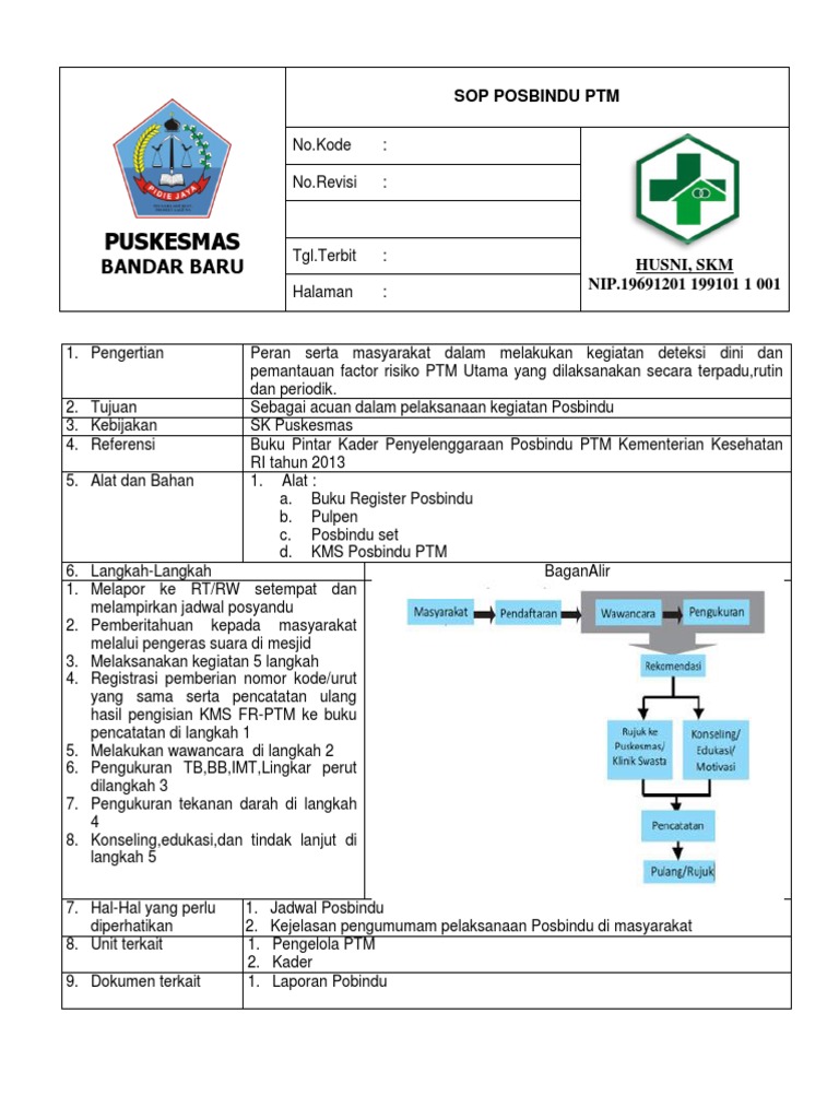 Sop Posbindu PTM | PDF