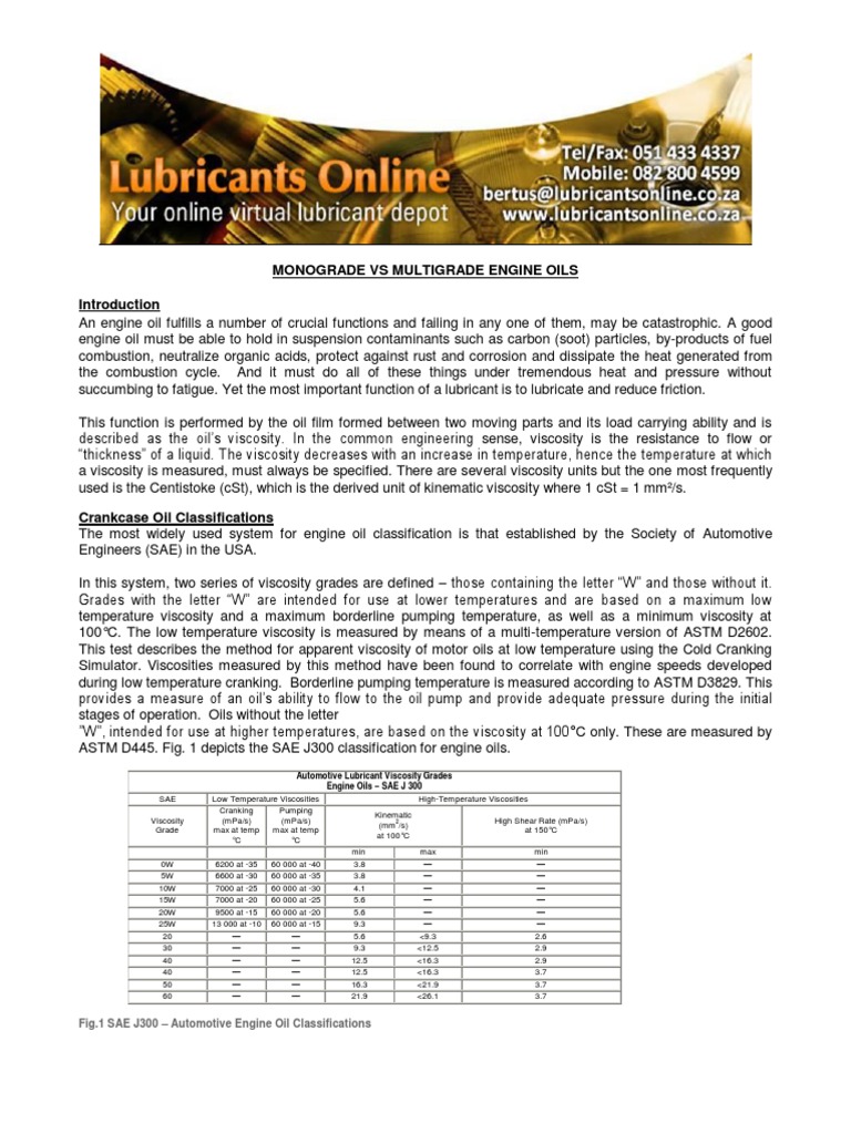 Monograde vs Multigrade Oils | Motor Oil | Viscosity