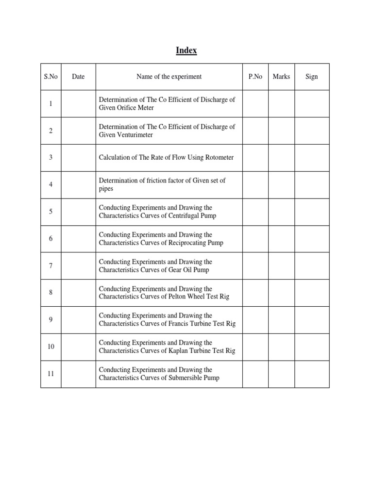 Index: S.No Date Name of The Experiment P.No Marks Sign | PDF | Pump ...