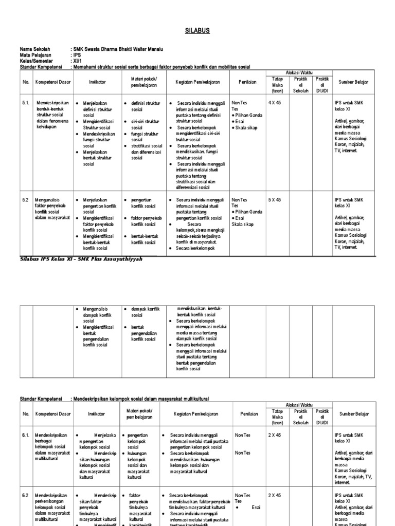 Silabus IPS Kelas XI SMK Walter Manalu | PDF | Ilmu Sosial | Sains ...