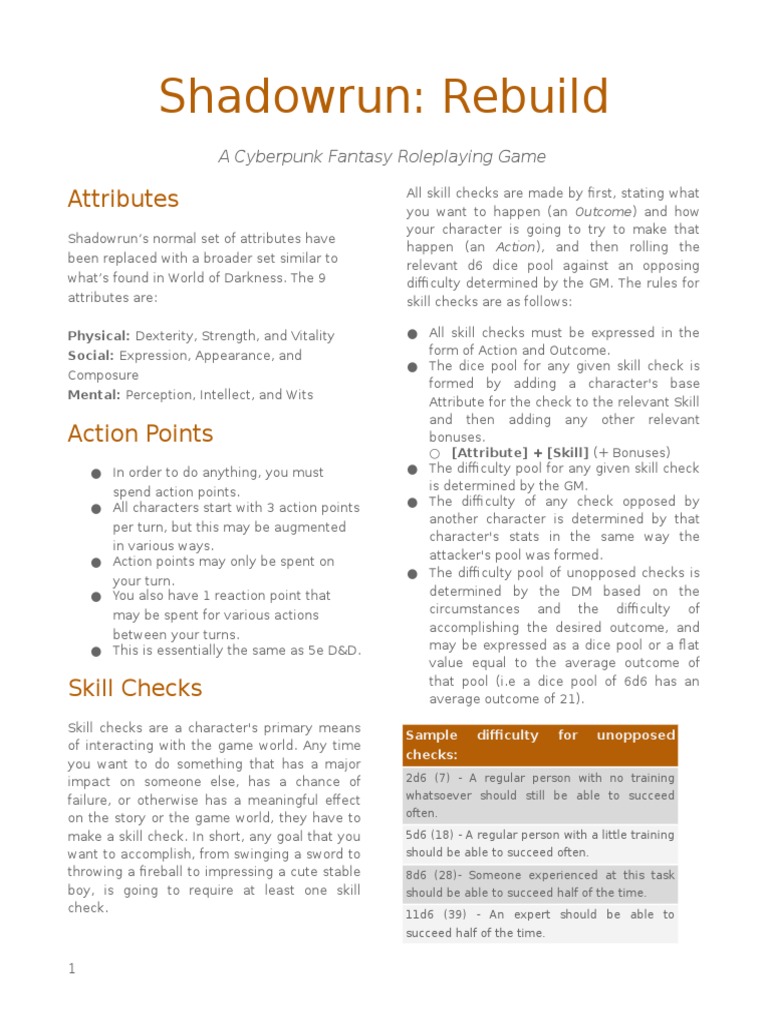 Shadowrun: Rebuild: Attributes | PDF | Wound | Leisure Activities