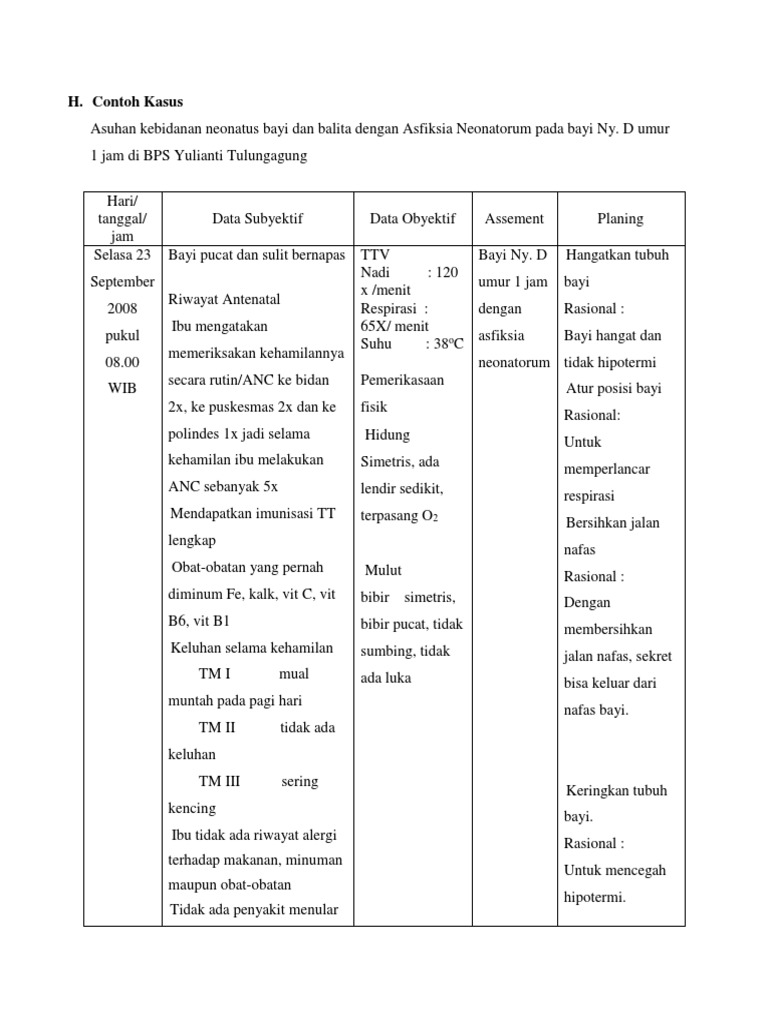 Contoh Soap Asfiksia
