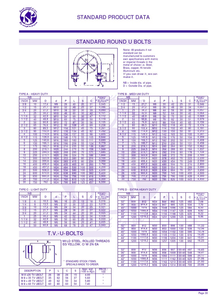 U Bolt | PDF | Pipe (Fluid Conveyance)