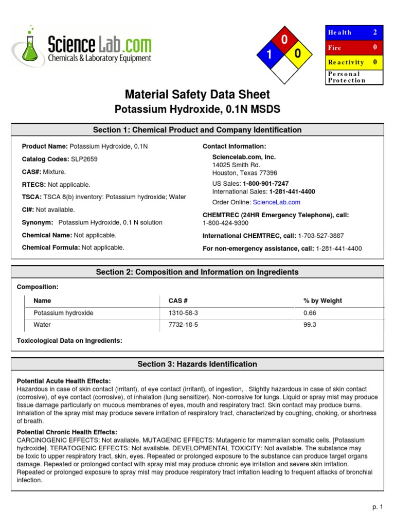 Potassium Hydroxide | Solubility | Water