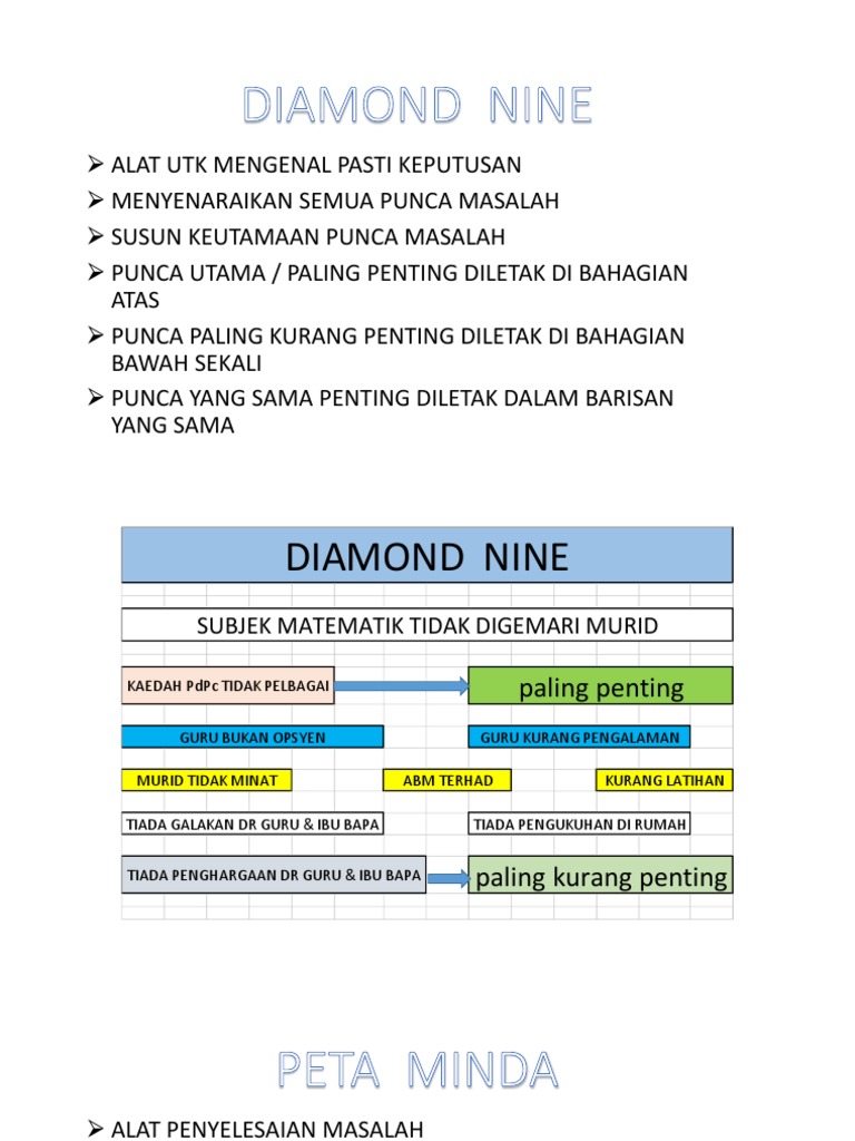Presentation1 Diamond Nine | PDF