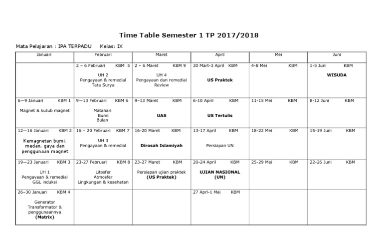 Contoh Time Table | PDF