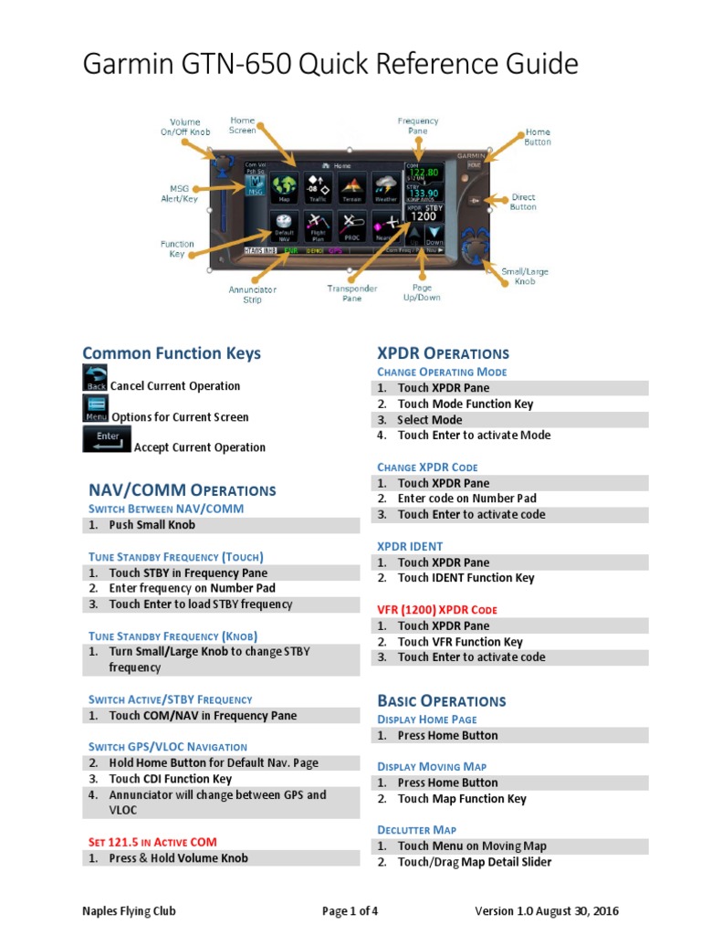 GTN-650 Quick Reference Guide | I Pad | Software