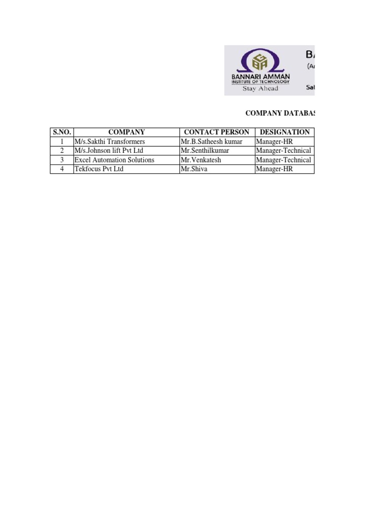 Company Database 2017 - 2018 (Name of The Department) | PDF