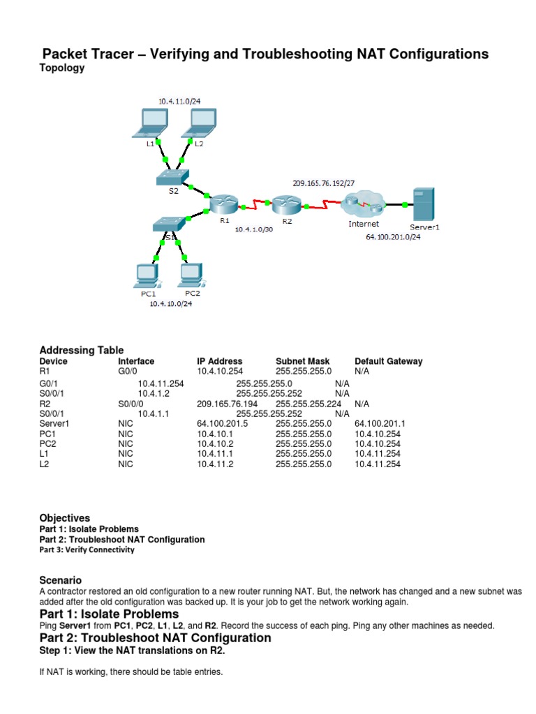 5.3.1.4 Packet Tracer - Verifying and Troubleshooting NAT Configurations Instructions-Ok ...