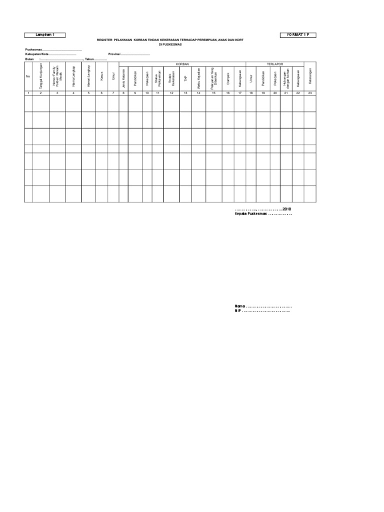 Format Register & Pelaporan KTA | PDF