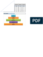 ELCB Checklist | PDF