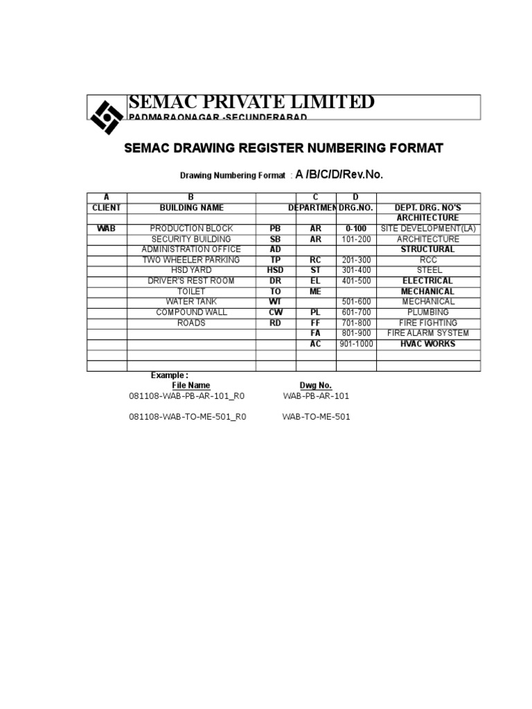 SEMAC Drawing Numbering Format Guide | PDF | Technology & Engineering