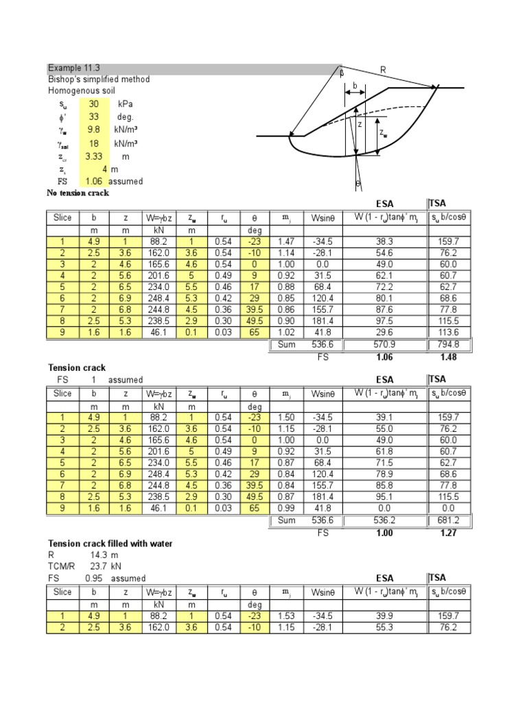 Slope Stability - Excel Spread Sheet Example | PDF | Nature
