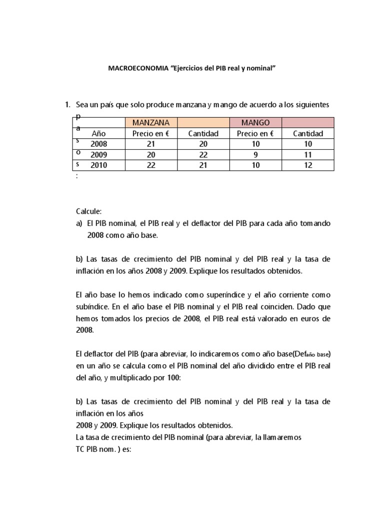 Ejercicios de PIB Real y Nominal | PDF