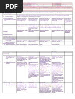 Performance Task in Science 7 | PDF | Rubric (Academic) | Concept