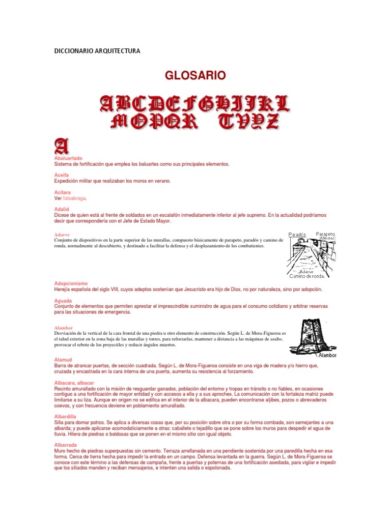 Glosario Arquitectura | PDF | Castillo | Fortificación
