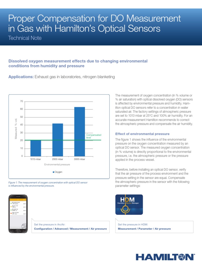 ODO Measurement in Gas - Technical Note | PDF | Humidity | Atmosphere ...