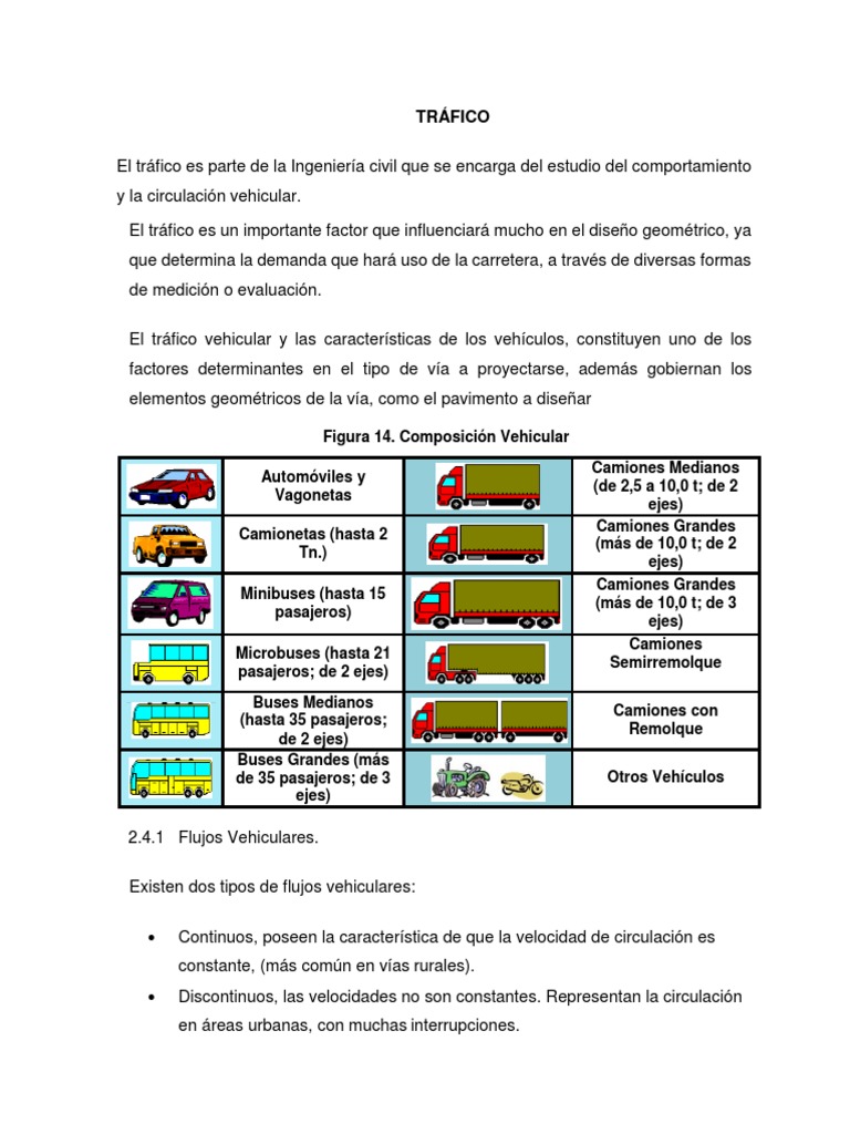 Calculo de Tpda | PDF | La carretera | Autobús