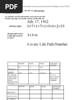 Numerology Decoder | PDF | Intuition | Emotions