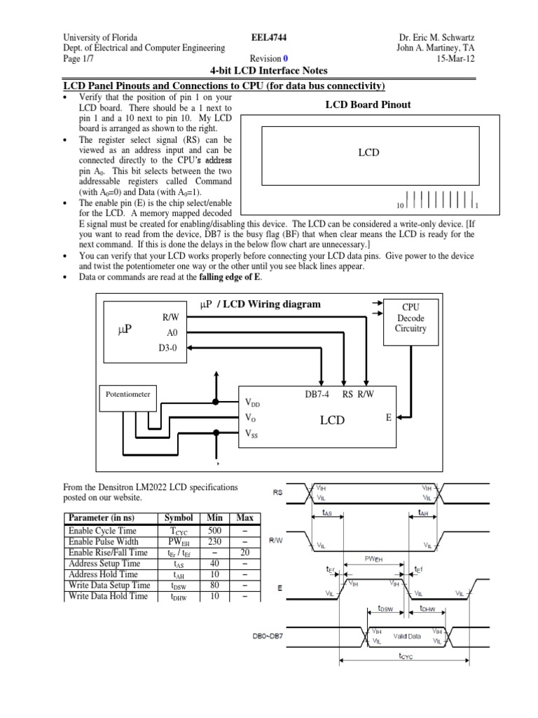 4-Bit LCD Interface Notes | PDF | Cursor (User Interface) | Central ...