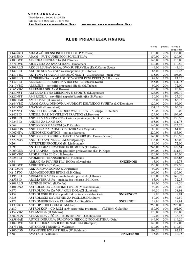 Alternativne Knjige PDF | PDF