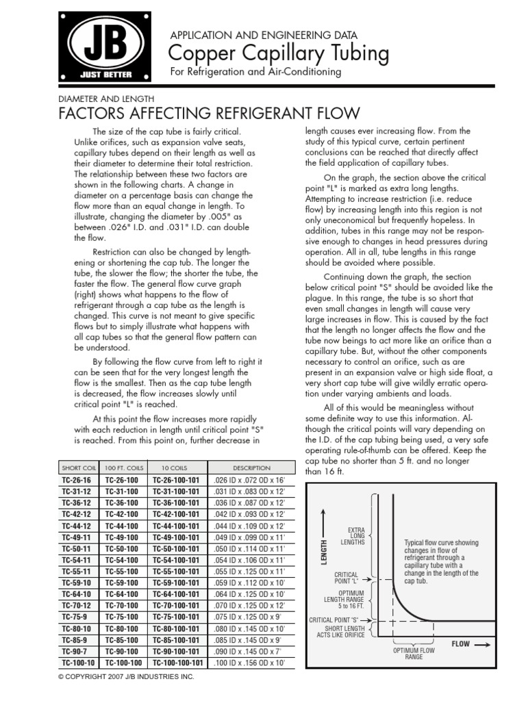 Capillary tube inst-tubing.pdf | Cold | Air Conditioning