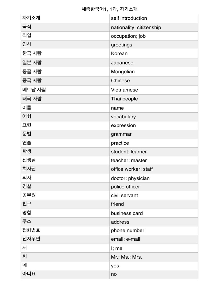 Sejong Korean 1 Vocabulary Lists | PDF