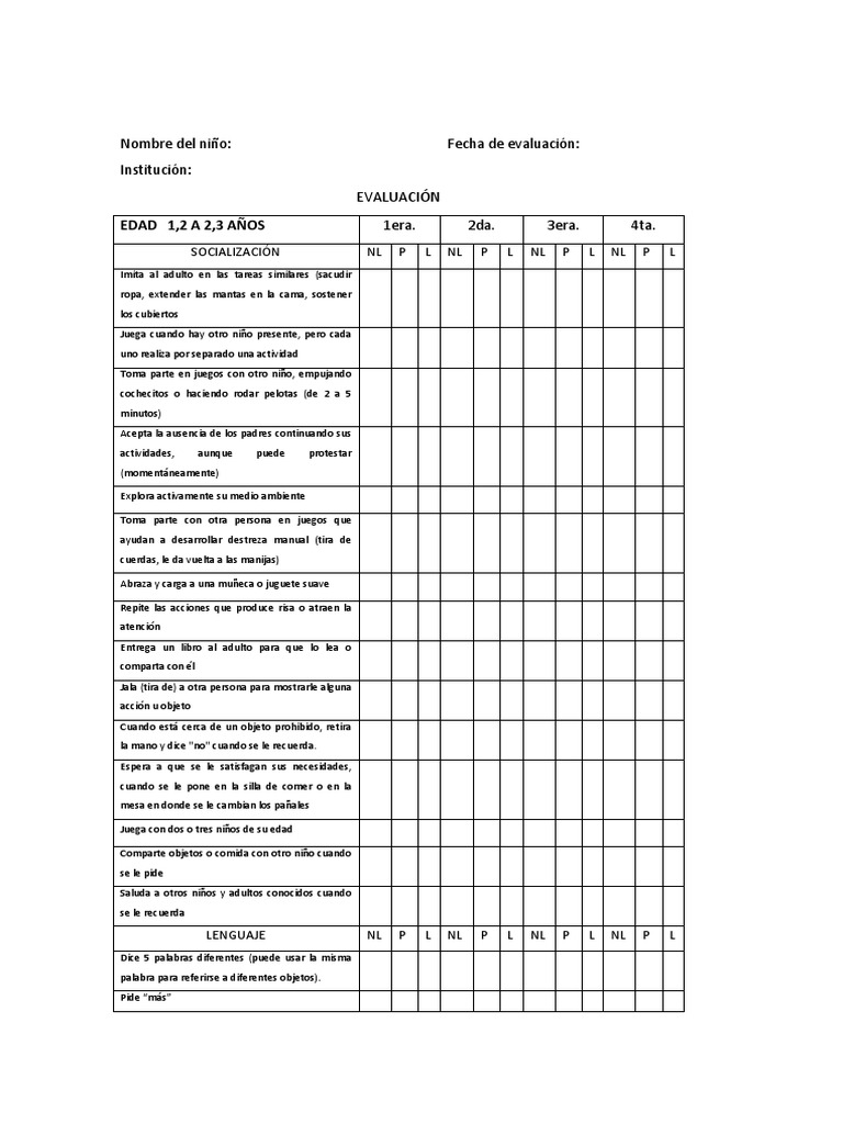 Guía Portage Completa