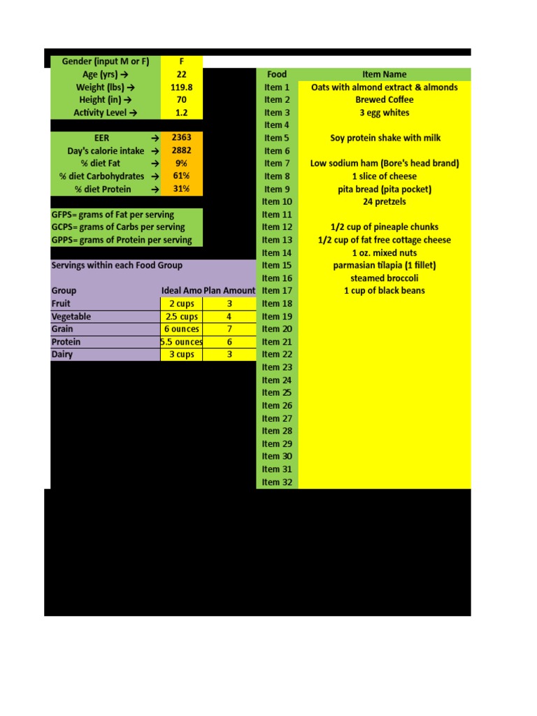 1 Day Meal Plan Template | Download Free PDF | Soybean | Dieting
