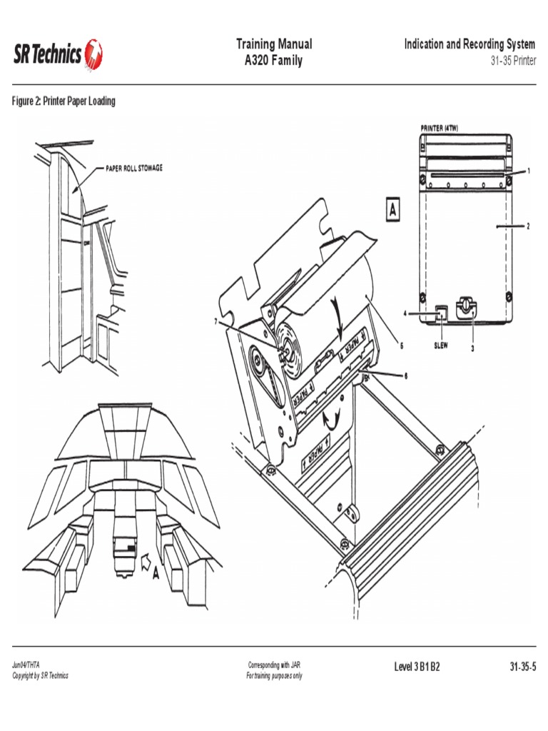 Training Manual A320 Family: Indication and Recording System | PDF