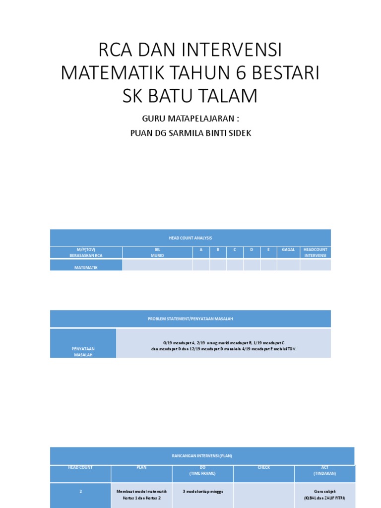 Rca Matematik SKBT | PDF