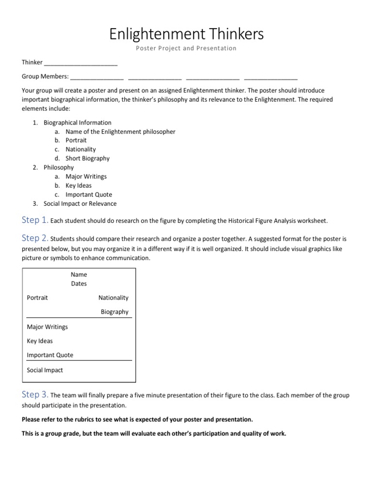 Enlightenment Thinker Project | PDF | Intellectual | Age Of Enlightenment