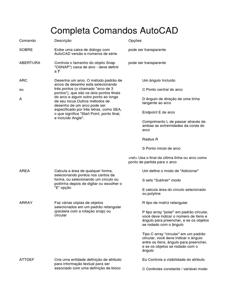 Completa Comandos AutoCAD | PDF | Auto Cad | Arco e flecha