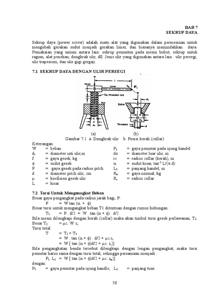 Makalah 7 Bab7 Sekrup Daya | PDF