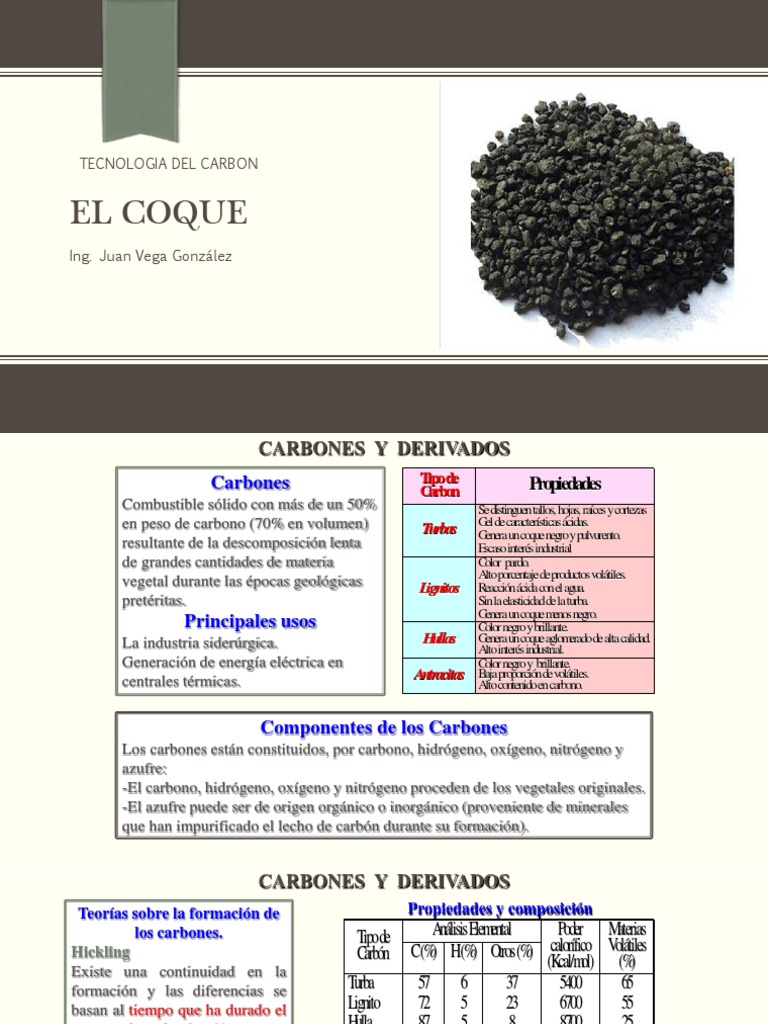 El Coque | PDF | Alto horno | Hierro