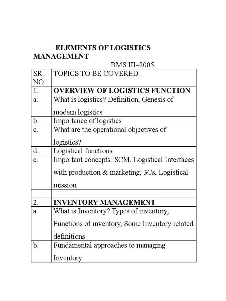 Logistics Topics | PDF | Logistics | Transport