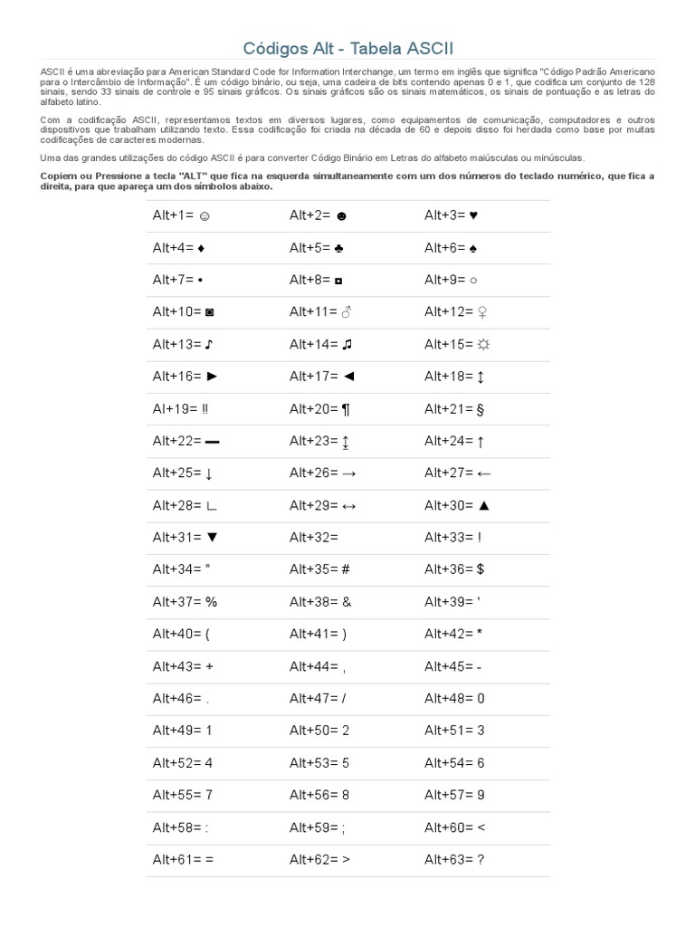 Códigos Alt - Tabela ASCII