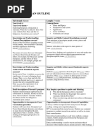 First Fleet Inquiry | PDF | Educational Assessment | Indigenous Australians