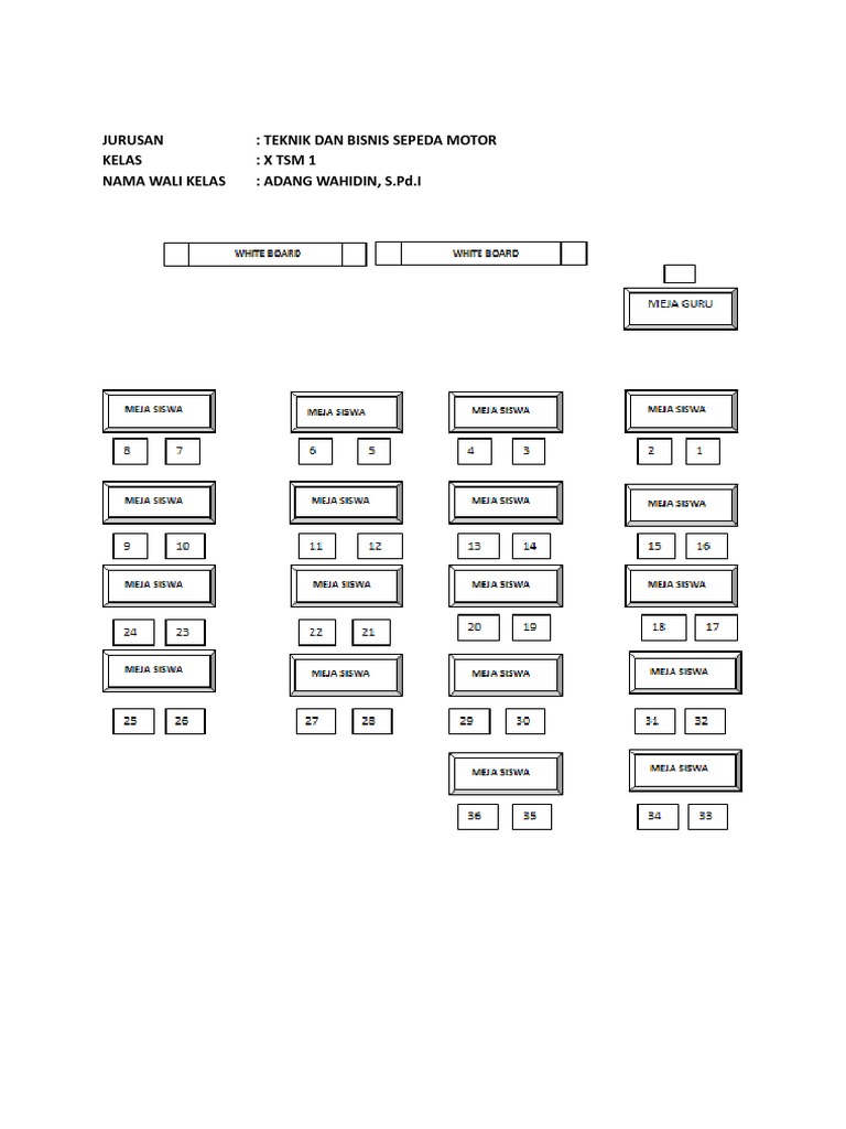 Denah Tempat Duduk | PDF