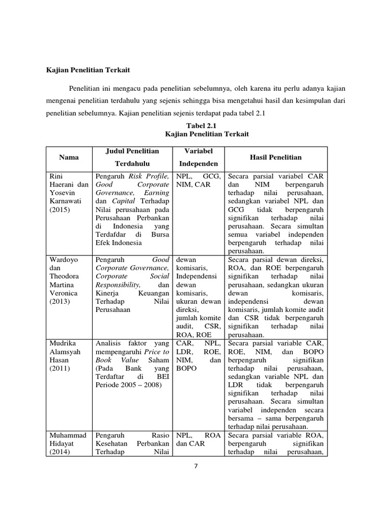 Contoh Meta Analisis | PDF