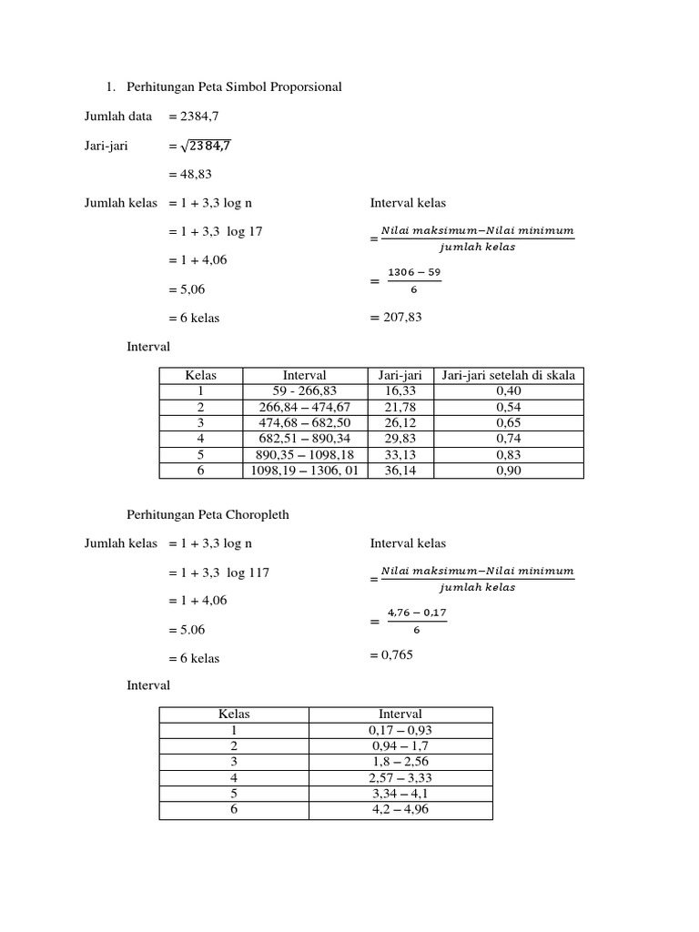 Perhitungan peta simbol proporsional_1.docx