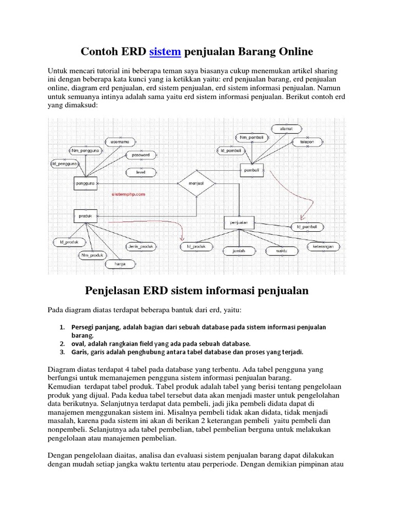 Contoh Erd Sistem Penjualan Barang Online Pdf