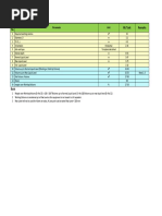 Tank Level Calculation Parameters | PDF | Nature