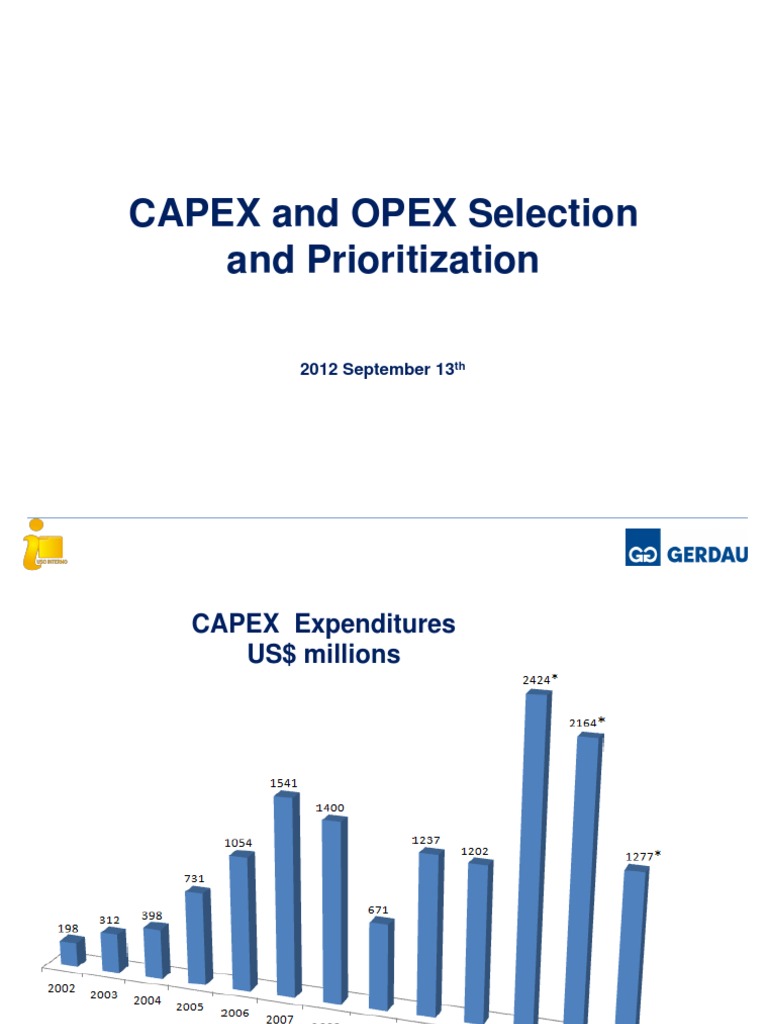 6.2 - CAPEX and OPEX Selection and Prioritization Engl v5 ...
