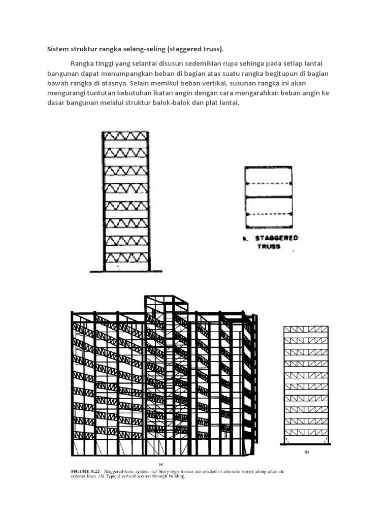 Sistem Struktur Staggered Truss | PDF